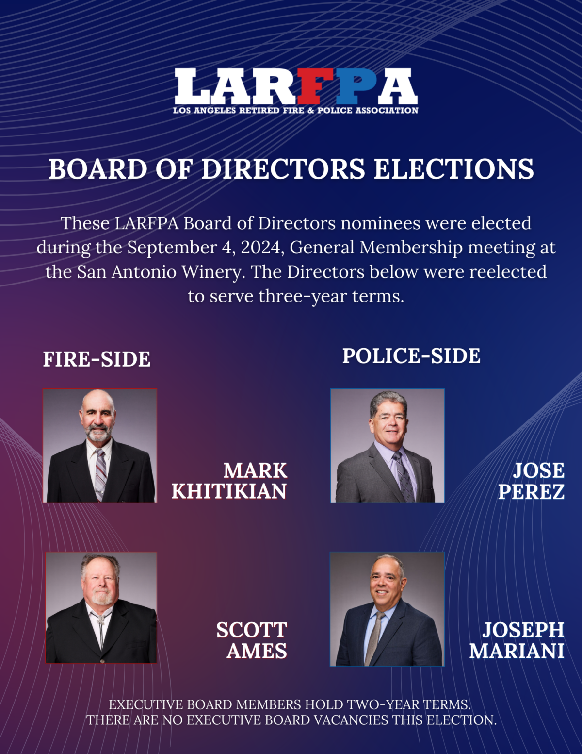 Board of Directors Elections – LARFPA